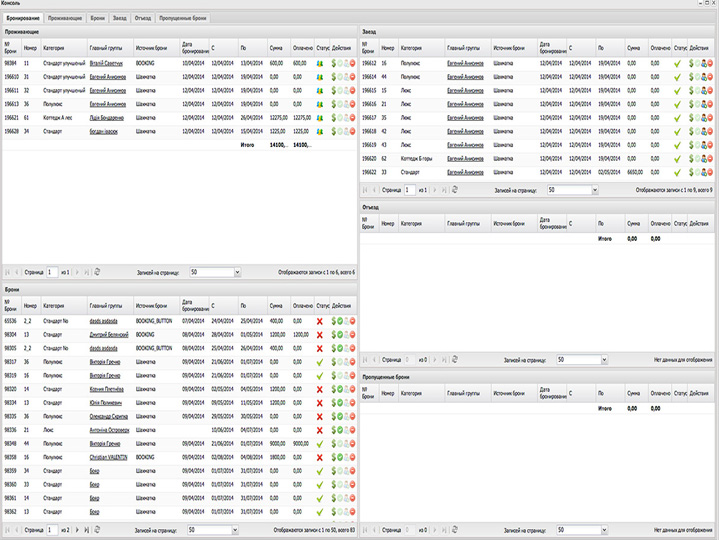 Програма для готелів PMS Cloud - управління готелем 24/7